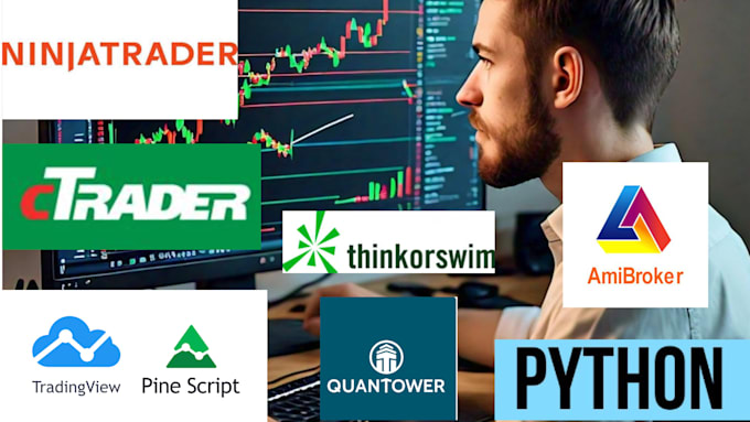 Code Ninjatrader Tradingview Quantower Thinkorswim Python