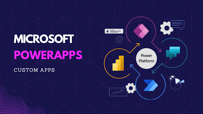 Develop Custom Microsoft Powerapps App On Power Platform Power Automate