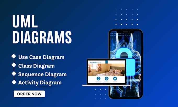 Do Uml Diagram Erd Use Case Class And Sequence Diagrams By