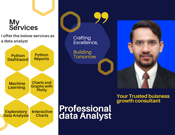 Do Data Analysis And Machine Learning Projects Using Python By