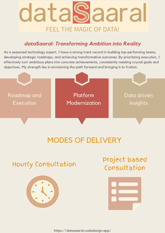 Perform Data Analysis Modeling Data Visualizations By Sudharajesh1