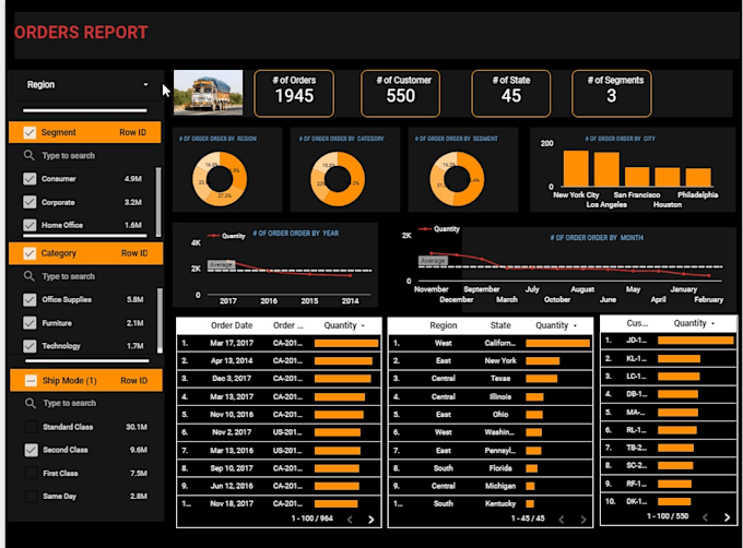 Create Data Tracker Spreadsheets And Dashboards By Danishfakhar Fiverr