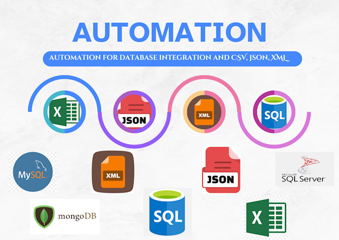 Automate Database And Excel Csv Json Xml Tasks For Mysql And Sql
