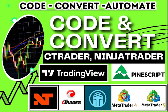Convert Tradingview Pinescript To Mt4 Mt5 Custom Alert