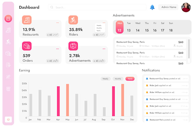 Build A React Next Js Firebase Web App With Redux And Tailwind Css By