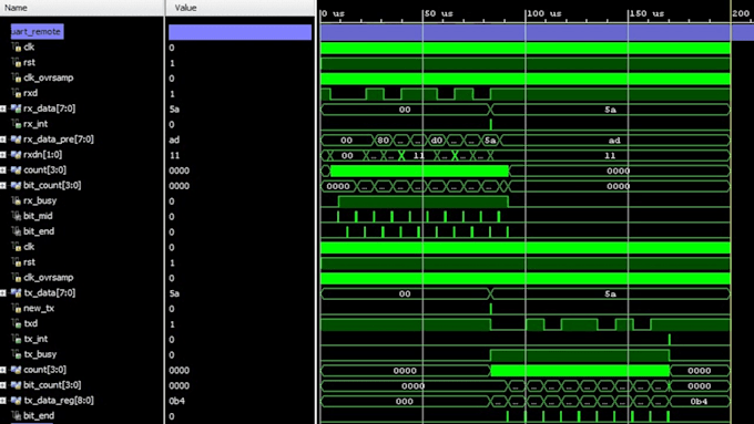 Do Fpga Verilog Vhdl Using Quartus Vivado Embedded Systems Xilinx