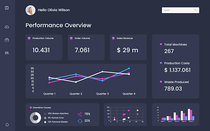Create Interactive And Dynamic Excel Dashboard By Datah Pro Fiverr