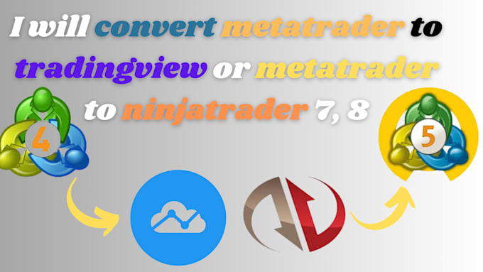 Convert Metatrader To Tradingview Or Metatrader To Ninjatrader 7 8 By