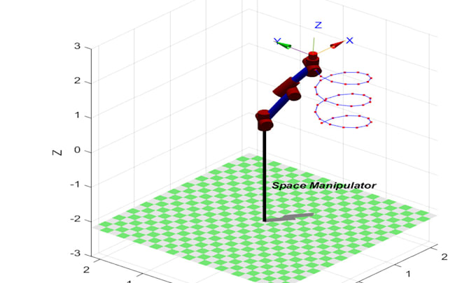Do Matlab Simulink Modeling And Controller Design By Zarhookhan Fiverr
