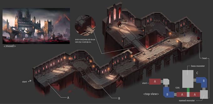 Create Rpg Maps For Your Game Using Tiled By Ritch Developer Fiverr