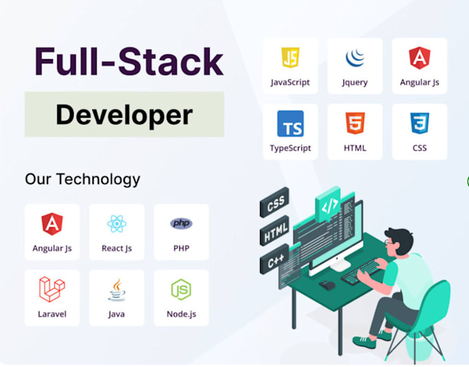 Full Stack Web Development Reactjs Nextjs Angularjs Nodejs By