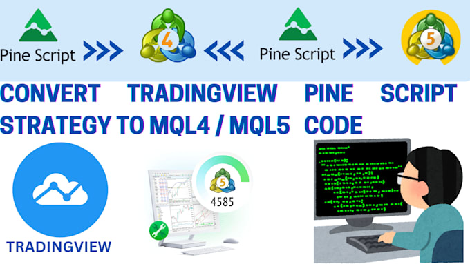 Convert Tradingview Pine Script Code Strategy To Metatrader Mt Mt By