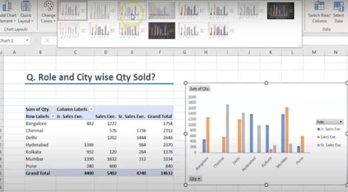 Do Data Cleaning Data Analysis And Data Visualisation On Excel By Arvan