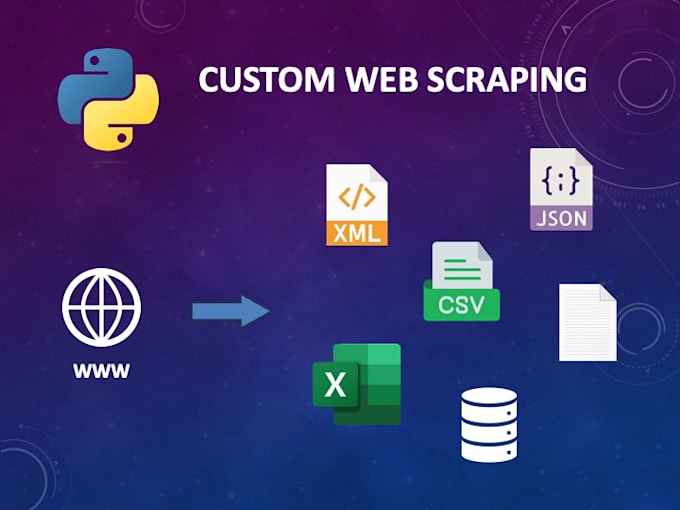 Do Web Scraping Data Mining Extraction And Data Collection By