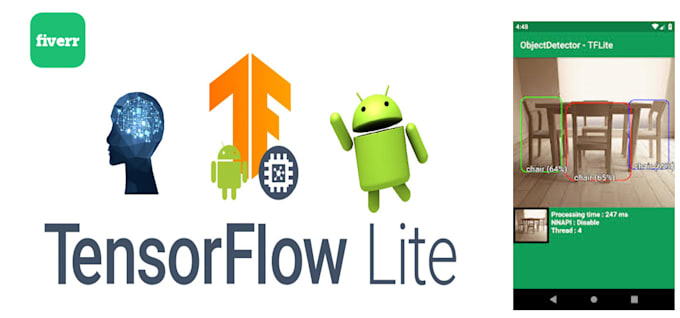 Integrate Tensorflow Lite Tflite Model In Android App With Kotlin Java Dart By Muhammadomer