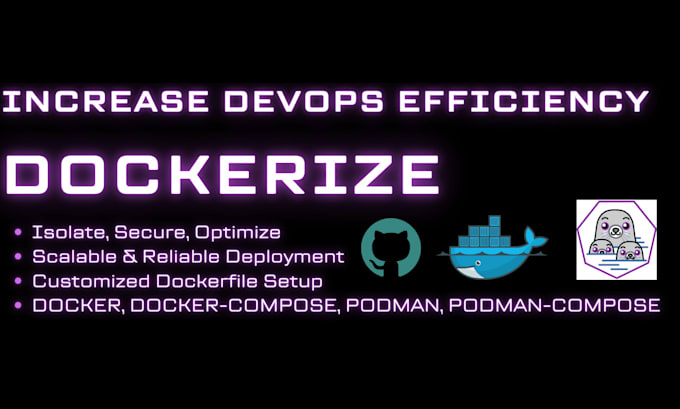 Containerisation With Docker To Optimise Your Applications By Patel Aum