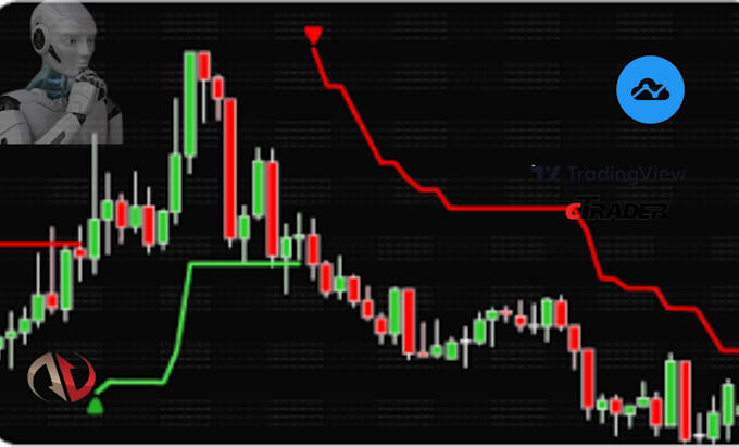 Create Tradingview Pine Script Ninjatrader Indicators Strategies And