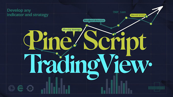 Code Tradingview Indicator Trading Tradingview Pine Script Pinescript By Ethanjacob