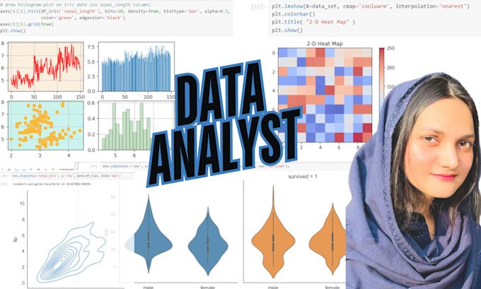 Do Python Pandas Numpy And Jupyter Tasks For Data Analysis By Jannathub Fiverr