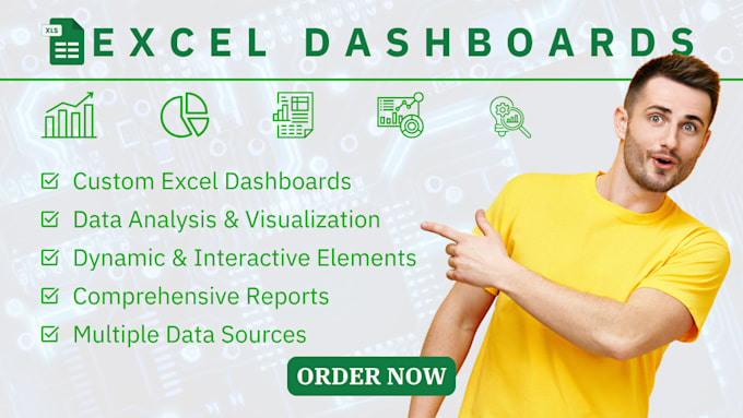 Design Interactive Excel Dashboard With Advanced Pivot Table By