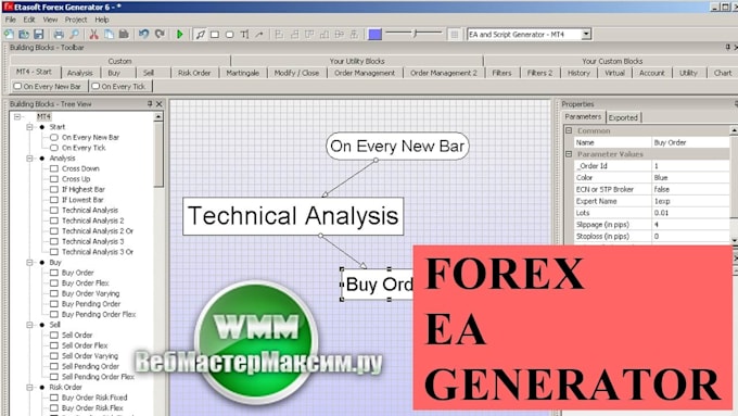 Decompile Ea Files And Unlock The Source Code Recompile Ea Forex