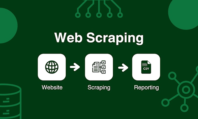 Do Web Scraping From Any Site Using Python And Report In Csv Xml