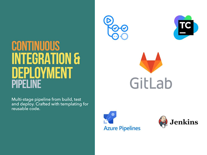 Build Cicd Pipeline Using Gitlab Ci Github Actions Or Circleci By Fenlis Project Fiverr