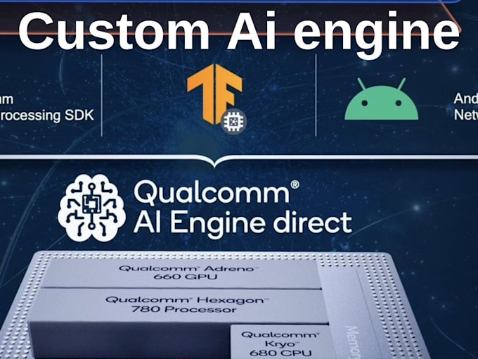 Develop Custom Ai Npcs And Chatgpt Assistants In Ai Unreal Engine By