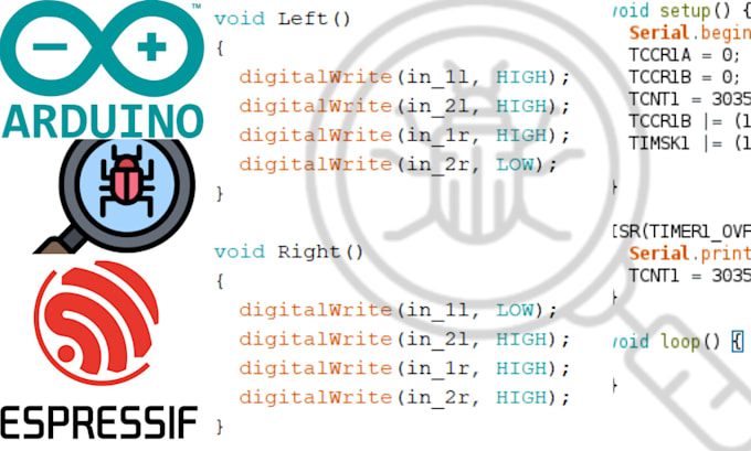 Arduino Esp Firmware Iot Arduino Programming Arduino Project Arduino