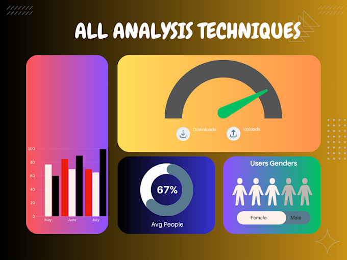 Do Statistical Data Analysis Visualization Using Spss R Excel Phyton By Ayesha Asif S Fiverr