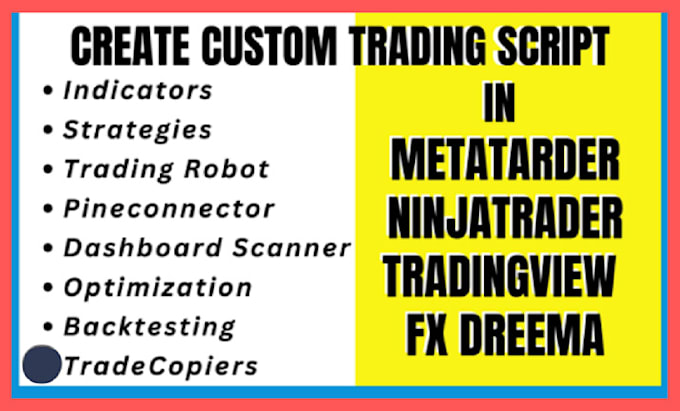 Convert Ninjatrader To Tradingview In Ninjascript Or Pinescript To