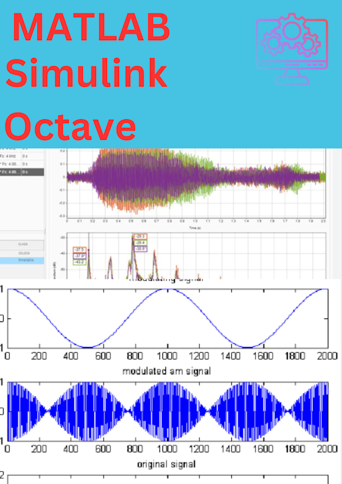 Do Matlab Simulink Octave Tutoring And Projects By Engnr Fasay Fiverr