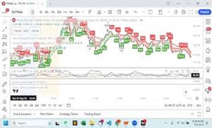 Develop Your Ninjatrader Algorithm In Ninjascript By Busyoucoder Fiverr