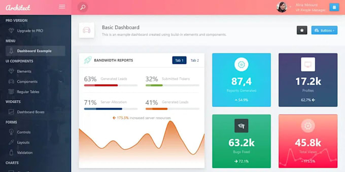 Design Dashboard Admin Panel Crm With React Js Css Tailwind Rest Api