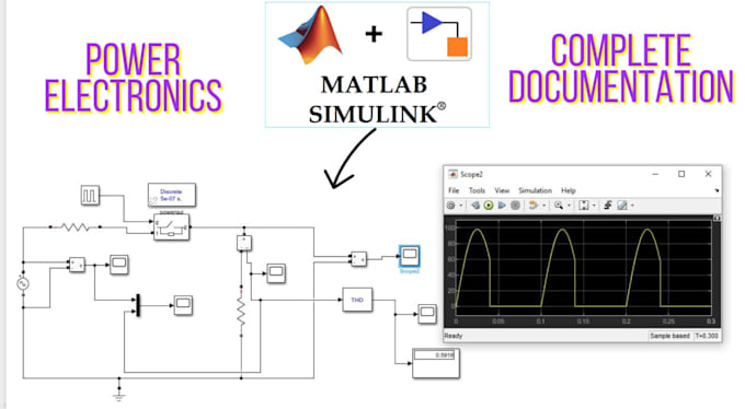 Power Electronics Electrical Machines Circuits Using Matlab By