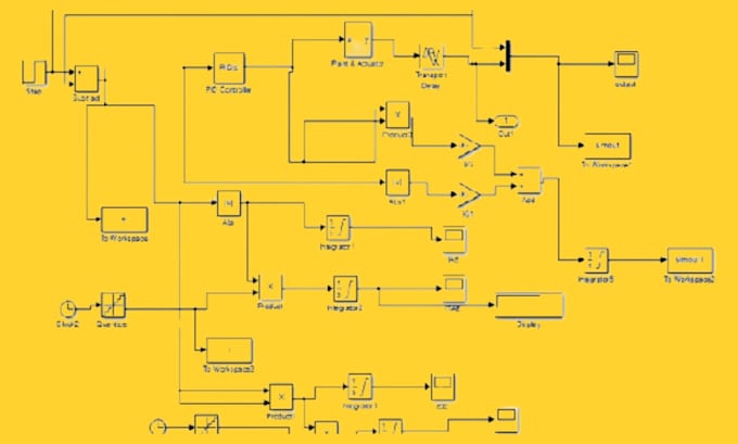 Realice programación en matlab cree modelos de interfaz gráfica de