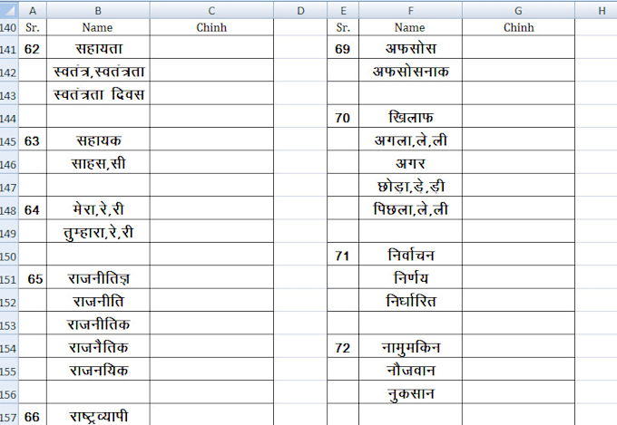 Clean Format Merge Split Excel Data By Mohammedsame734 Fiverr