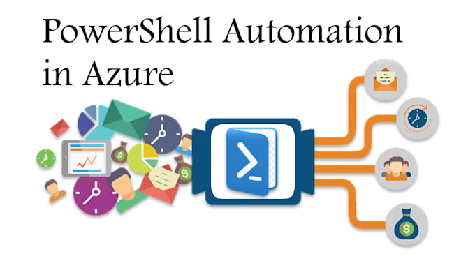Automate Your Requirement Using Powershell By Subhash1984 Fiverr