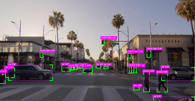 Do Image Annotation Segmentation Bounding Box And Data Labeling By Ai