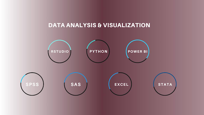 Do Statistical Data Analysis With Spss Rstudio Stata Sas Power Bi
