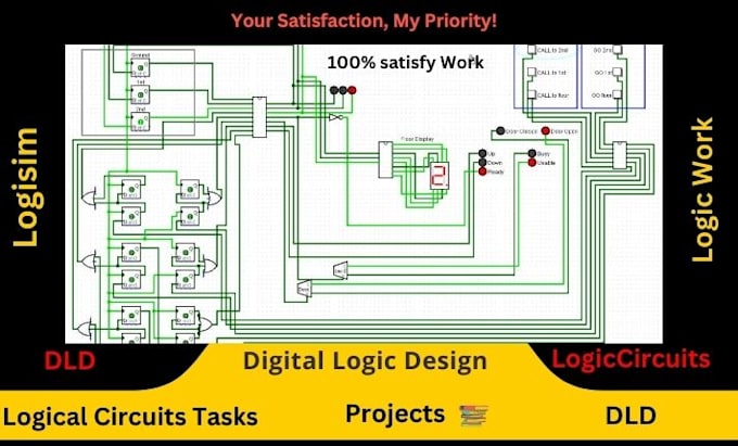 Design And Simulate Digital Logic Circuits Using Logisim Multisim And
