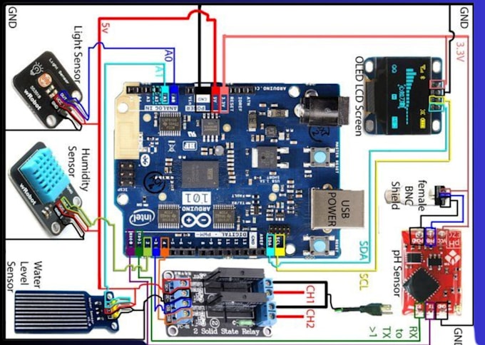 Do Arduino Esp32 Raspberry Pi And Stm32 Programming Iot Projects By