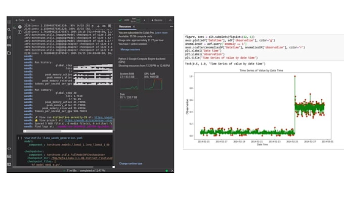 Do Time Series Analysis Forecasting Using Sarimax Lstm Gru In Python