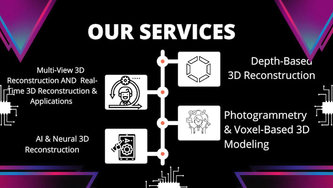 Develop Desktop 3d Reconstructon Ai Reconstruction Computer Vision