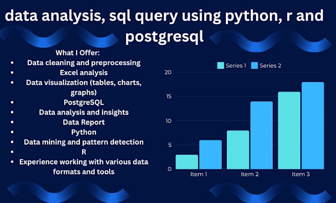 Do Data Analysis Sql Query Using Python R And Postgresql By Enger