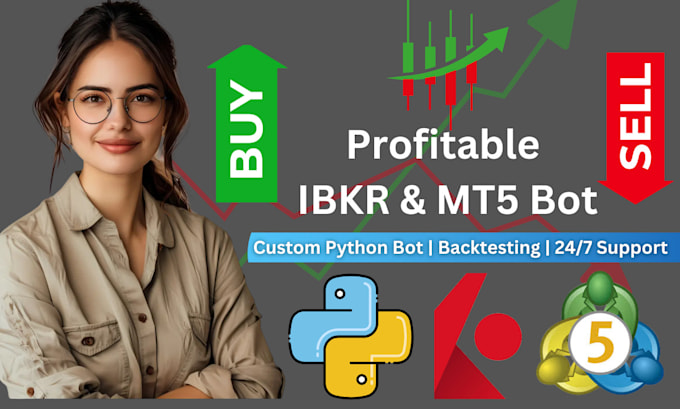 Build An Automated Ibkr Mt Trading Using Python Api By Batool