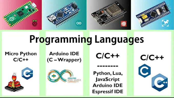 Do Your Stm Arduino Esp And Raspberry Pi Programming And Electronics By Engr Shahzeb Fiverr