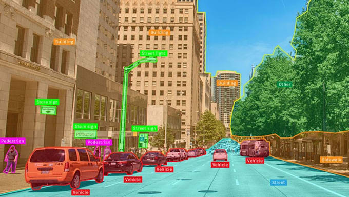 Do Image Annotation Segmentation Bounding Box Data Labeling