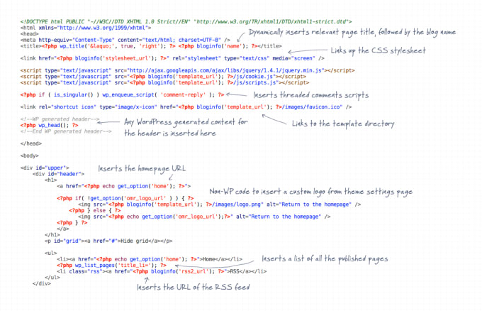 Create Web Application Using Php Mysql Javascript Html By Aliyaalikhan