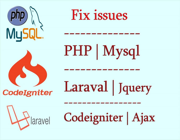 Fix Bugs Or Errors In Codeigniter Laravel Php Ajax Jquery By
